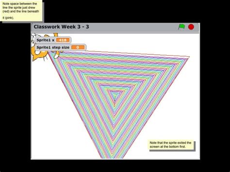 Scratch Classwork Ppt