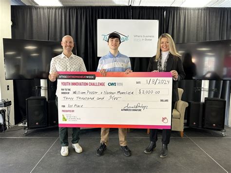 Youth Innovation Challenge Winners Announced Trailhead