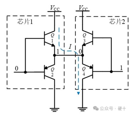 I2c信号为什么需要上拉电阻 电子创新元件网