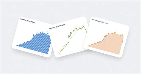 How To Visualize Time Series Data Best Practices