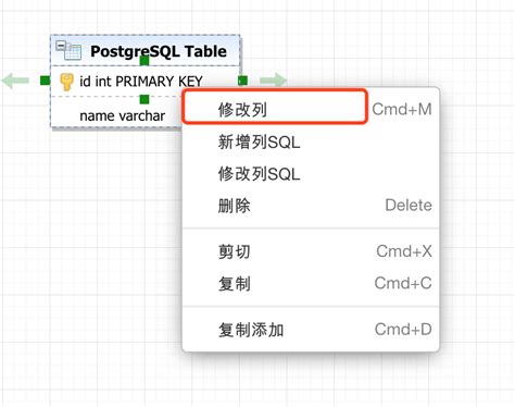 知识一款支持MySQL的在线免费ER模型设计工具freedgo 腾讯云开发者社区 腾讯云