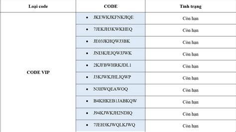 Code Kho Báu Truyền Thuyết còn hạn mới nhất tháng 03 2023