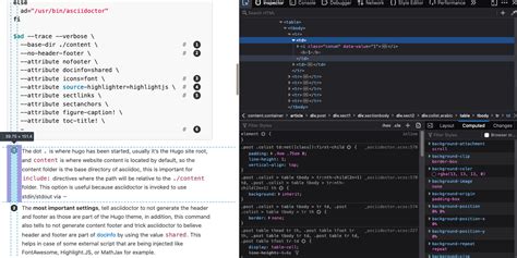 Tackling Hugo Integration Of Asciidoctor Brice Dutheil