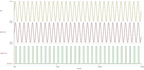 Tlv7031 Tlv7031 Output Is Not Going To Vcc Amplifiers Forum Amplifiers Ti E2e Support Forums