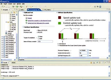 An Ide For Time Triggered Embedded Software