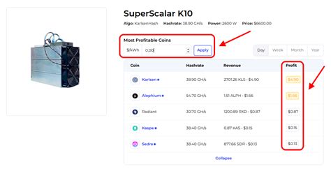 SuperScalar K10 Kryptex Pool