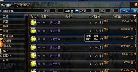 Dnf商人發帖想找接盤俠，哪有這麼容易？誕生600還想漲到2400 每日頭條