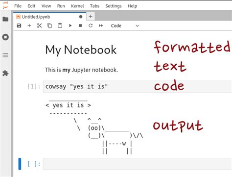 Datalad Incf