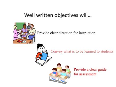 Additional Slides Cebu Creative Teaching Framework