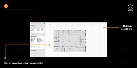 Covetool On Linkedin Modeling Courtyards Covetool Help Center