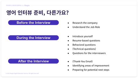 영어면접 200 성공 전략 자주 쓰는 표현 25개 및 질문답변 가이드