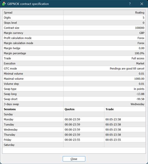 Calculating Swap On Cross Currency Currency Pairs Expert Advisors