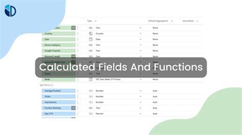 Google Looker Studio Calculated Fields And Functions Data Bloo