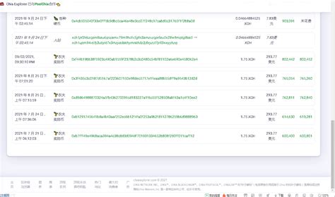 Bug Missing Xch · Issue 8748 · Chia Networkchia Blockchain · Github