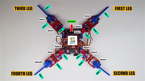 How To Build An Arduino 3 In 1 Spider Robot Quadruped Using 3d