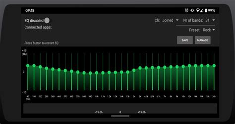 11 Best Equalizer Apps To Enhance Android Audio Quality