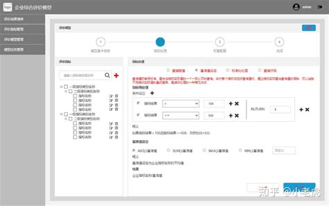 企业综合评价评分模型系统 知乎