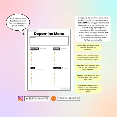 Dopamine Menu Adhd Planner Self Care Resource Digital Printable