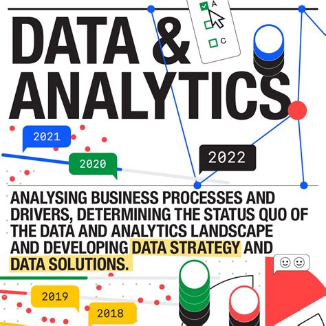 Kaiser X Labs A Company Of Allianz On Linkedin Kaiserxlabs Kxlabs