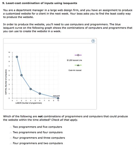 Solved 9 Least Cost Combination Of Inputs Using Isoquants