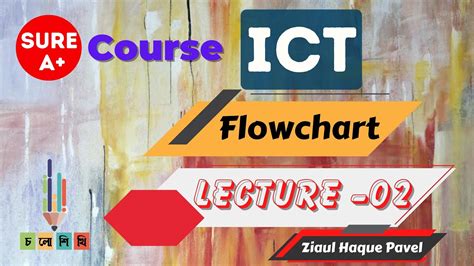 Hsc Ict ফ্লোচার্ট ও অ্যালগরিদম Lecture 2 Ziaul Haque