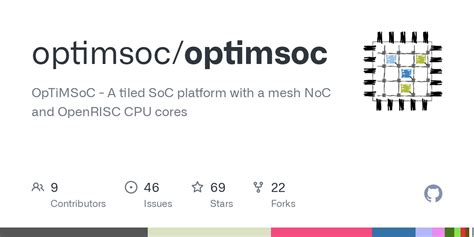 GitHub Optimsoc Optimsoc OpTiMSoC A Tiled SoC Platform With A Mesh