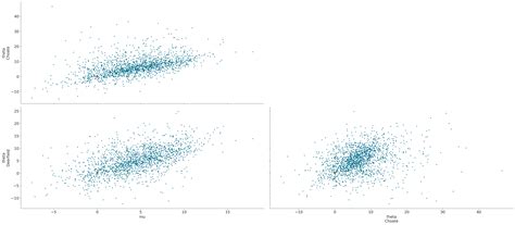 Plots Arguments Guide — Arviz Dev Documentation Plots Arguments Guide — Arviz Dev Documentation