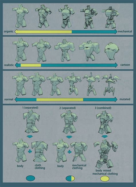 Concept Framework Research A Concept Framework Research Of A Game
