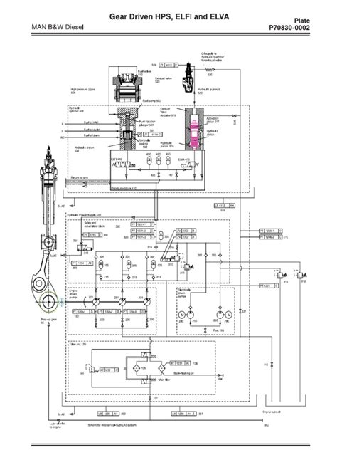 Hydro System Pdf