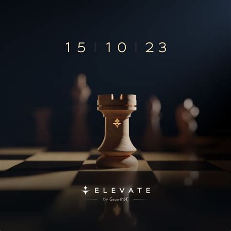 Pranav Bakre On Linkedin In Life As In Chess Forethought Wins ♖ Make