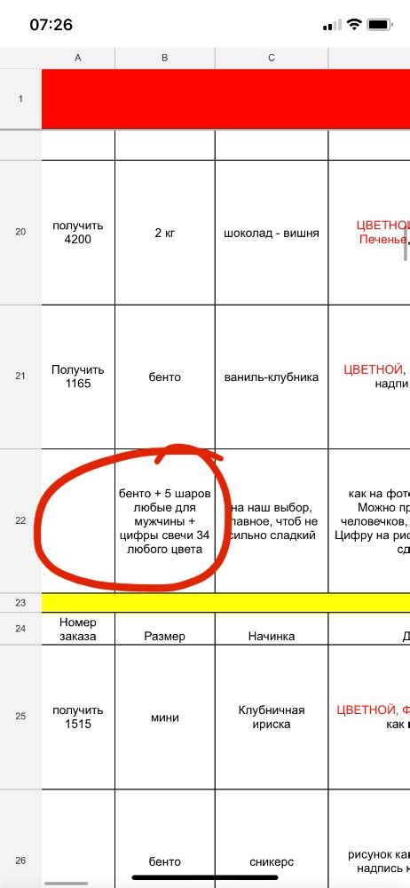 Создать мем таблица блоггеров для рекламы таблица открытого интереса