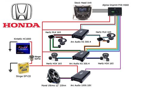 Wiring Car Audio Crossover Installation Diagram A Step By Step Guide Moo Wiring