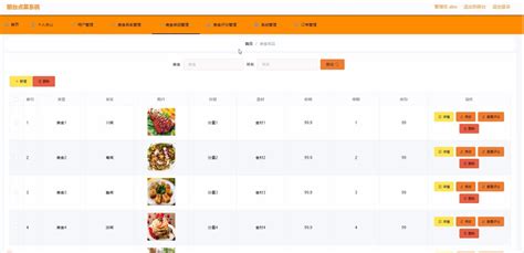 计算机毕业设计 297的vue前台美食点菜订餐系统vue 毕设vue点菜界面 Csdn博客