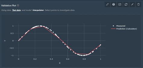 release notes for v1 52 monolith support