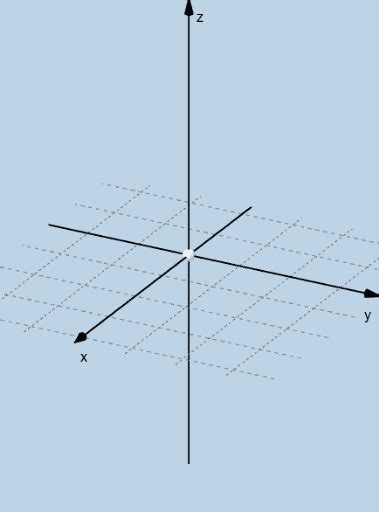 Plotting Points In 3d Dynamic Illustrator Geogebra