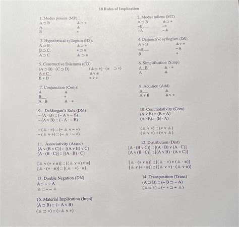 Solved Note Photo 3 And 4 Are The 18 Rules Of Implication