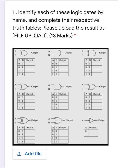 Solved Identify Each Of These Logic Gates By Name And Chegg