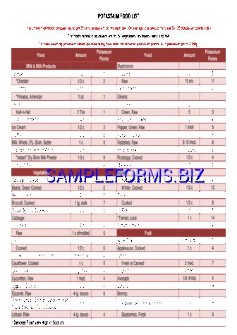 Potassium Rich Foods Chart Printable Ponasa