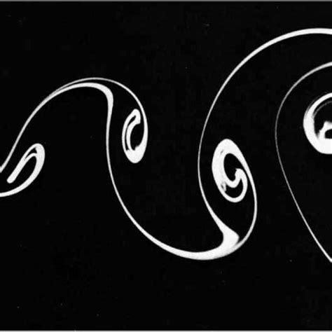 Kármán Vortex Street Behind A Circular Cylinder At Re 140