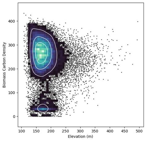 Copernicus Data Space Ecosystem On Linkedin Openeo Cdse