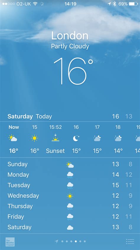 How To Add Cities To The Weather App On An IPhone Lupon Gov Ph