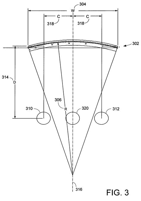 Bessel Array Vs Straight Array Car Stereo Forum