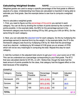 Calculating Weighted Grades By Gregory Jacot TPT
