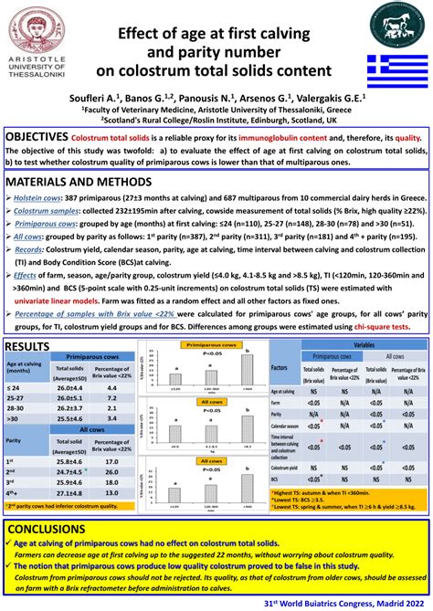 Pdf Effect Of Age At First Calving And Parity Number On Colostrum
