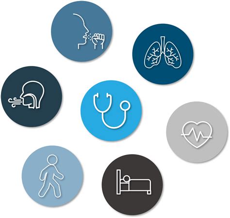 Respiratory Monitoring Device Resp Biosensor