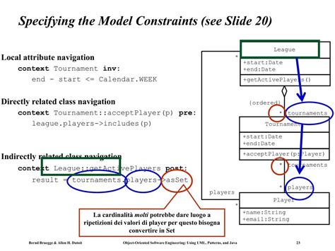 Ppt Chapter 9 Object Design Specifying Interfaces Powerpoint