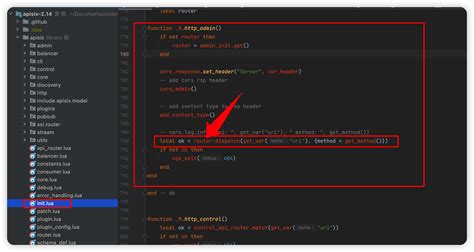 Help Request Admin Api Access Exception · Issue 7192 · Apacheapisix