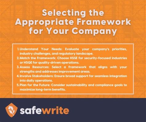 What Is The Difference Between Hseq Hsse And Hsqe Safewrite