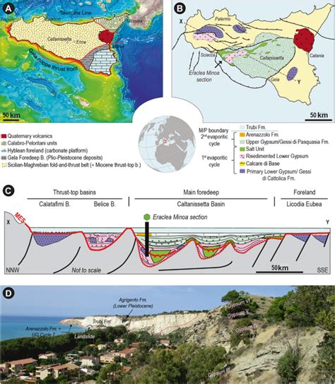 Simplified Geological Map Of Sicily Showing A The Main Structural