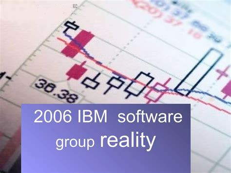 The Agile Revolution Of Ibm Ppt
